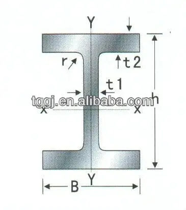 Universal 150x150 h Beam Carbon Structural Steel| Alibaba.com