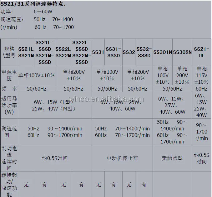 供应日本东方汽车调速器 Ss22l Ss22l-sssd Ac100v/220 V - Buy Ss21l Ss22l Ss22l-sssd ...