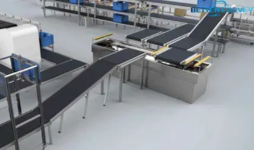Vertical Cross Belt Sorter for Postal Delivery & Logistics