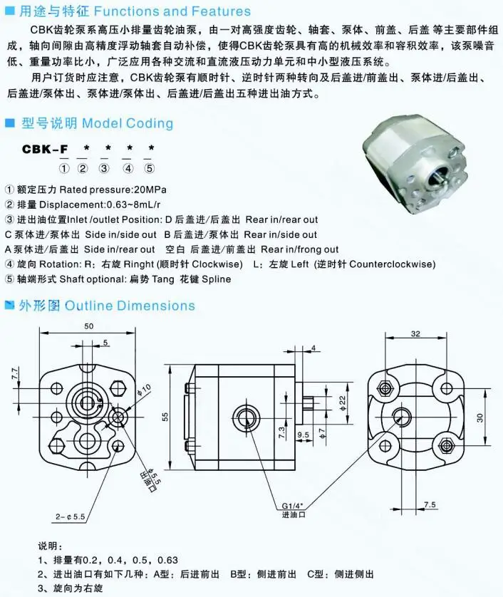 Double Pump Parallel Shaft Galtech Hydraulic Gear Pump China - Buy ...