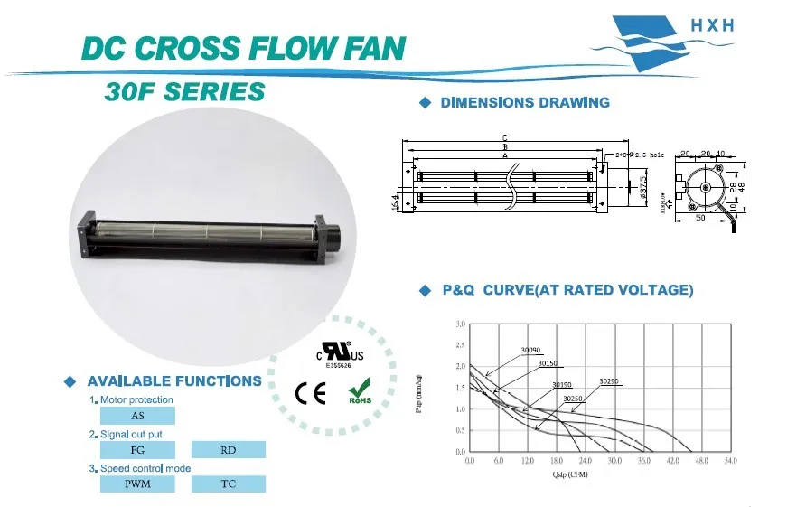 Mini Dc Cross Flow Fan 12v 24v - Buy Mini Dc Cross Flow Fan,Dc 12v 24v ...
