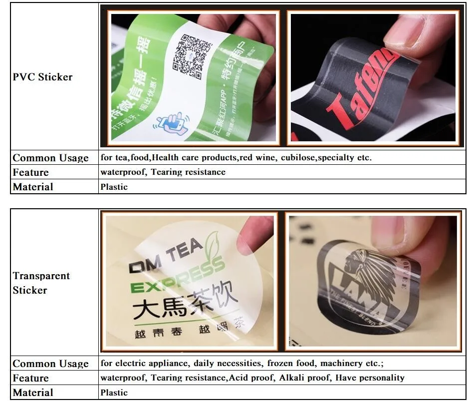 Custom Design Self-adhesive Label Trademark Logo Advertising Printing ...