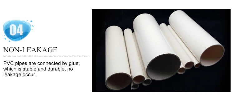 Hot Sale 8 Inch PVC Drainage Perforated Pipe - Durable & Efficient