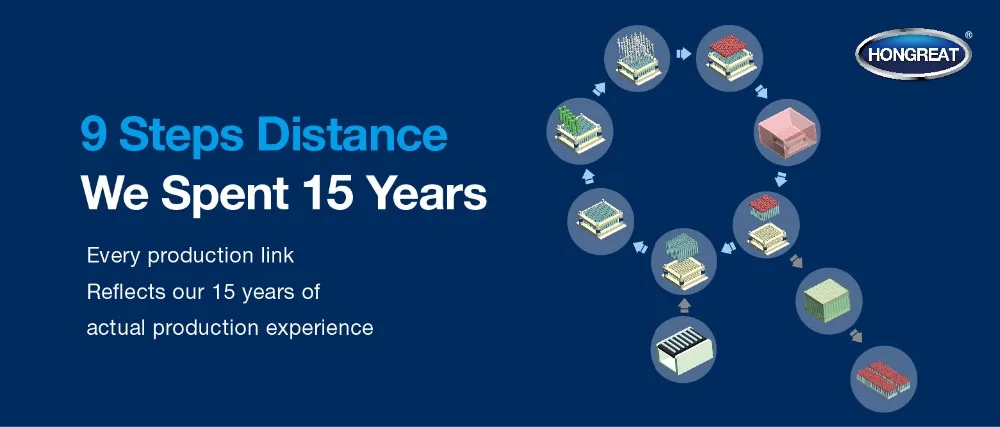 Vacutainer Vacuum Blood Collection Tube Making Machine Products from ...