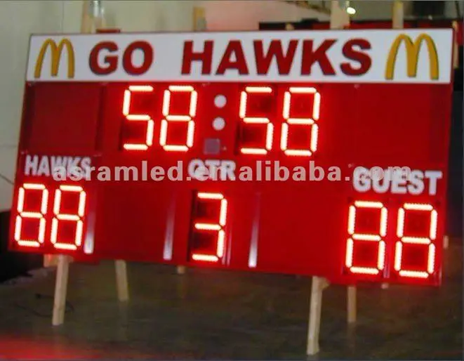 Led Football Substitute Board,Soccer Substitution Board Led Scoreboard ...