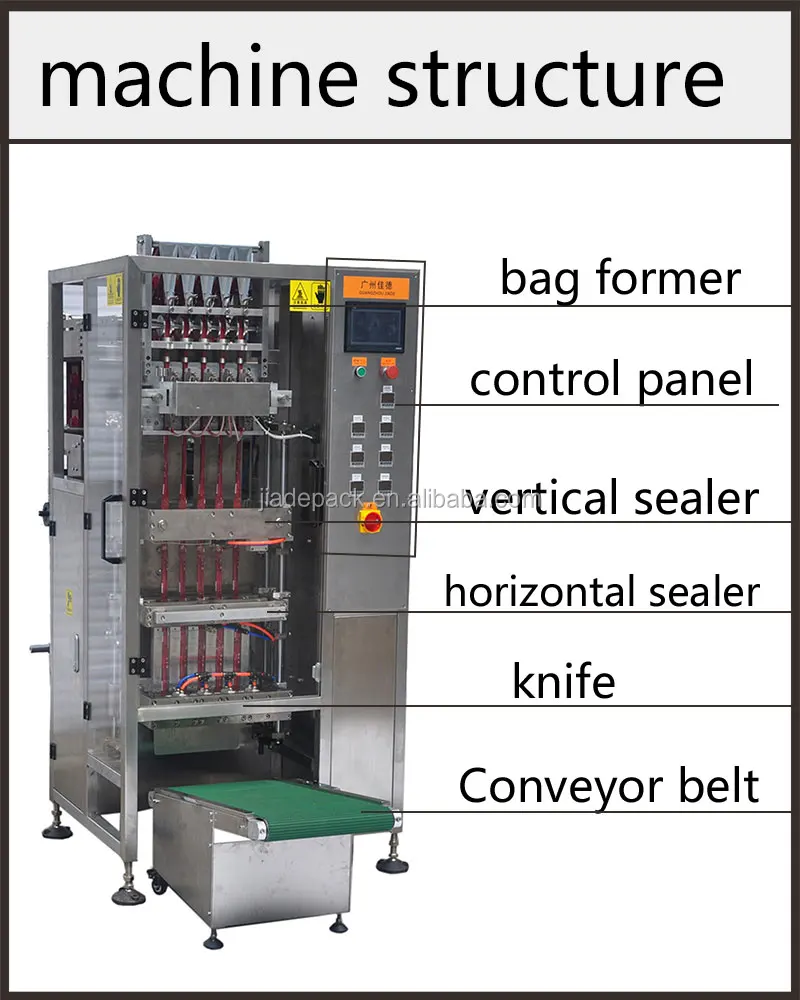 Multi Lines Granule Sachet Packaging Machine/multi Lanes Granule Sachet ...