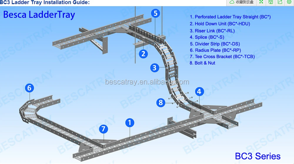 Galvanized Light Duty Cable Tray For Australian Market (ul,Ce,Iec And ...