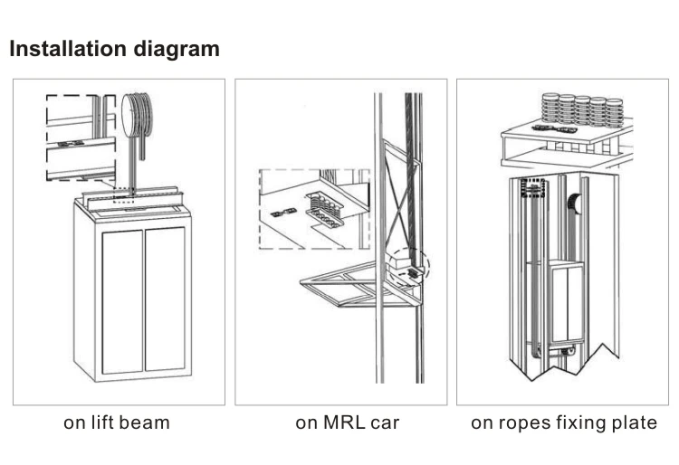 Elevator Parts Load Cell Sensor Php-x - Buy Load Cell Sensor,Rhp-x,Rope ...