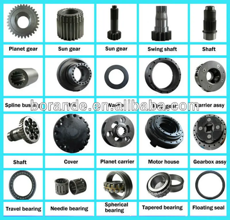 Excavator Swing Device Gear - SH120-3 Swing Gearbox Gear Part