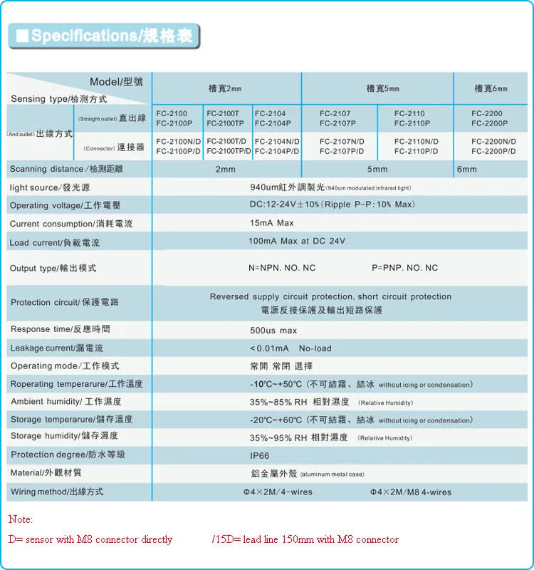 4 Wires Infrared Label Sensor,Plastic Label Sensing,Universal Label ...