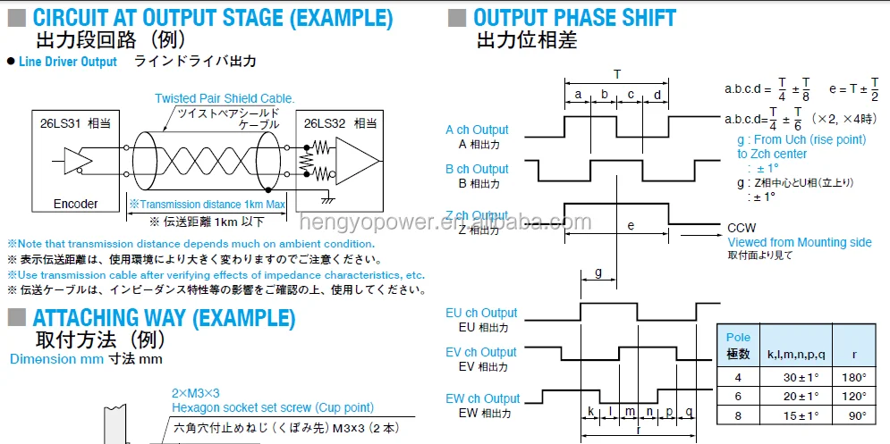 玉川エンコーダーロータリーエンコーダーts5212n510 Oih48-2000p6-l6-5v - Buy エンコーダロータリー用 ...