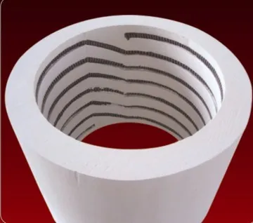 Zhengzhou Manufacture Sta Cylindrical High Temperature Ceramic Heater ...