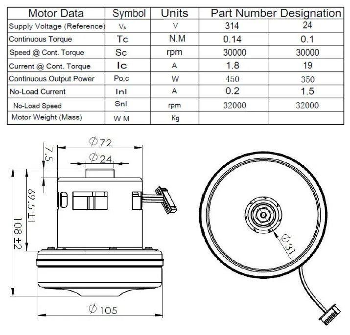 Micro 100w~600w 30000rpm Dc/bldc Price Of A Power Window Motor - Buy ...