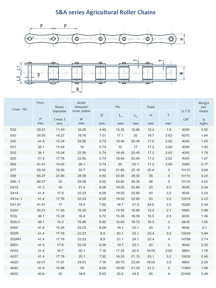Jiexiang S55 Agricultural Roller Chain - Durable & Versatile