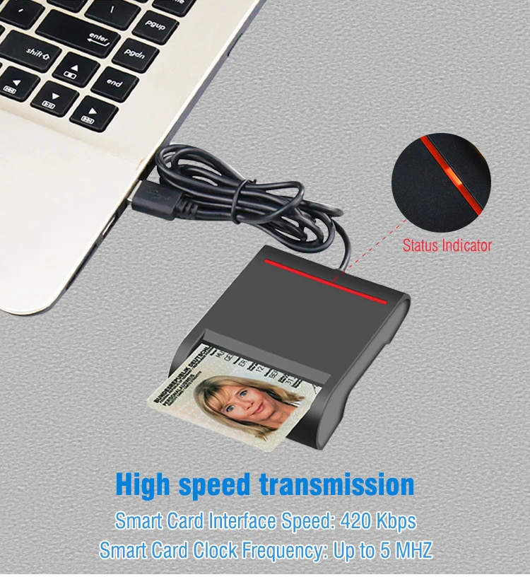 Mobile Ccid Usb Emv Iso7816 Chip Smart Card Reader With Pc/sc Dcr30 ...