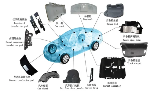 Fiberglass Reinforced Plastic Frp Thermoplastic Sheet For Auto Car ...