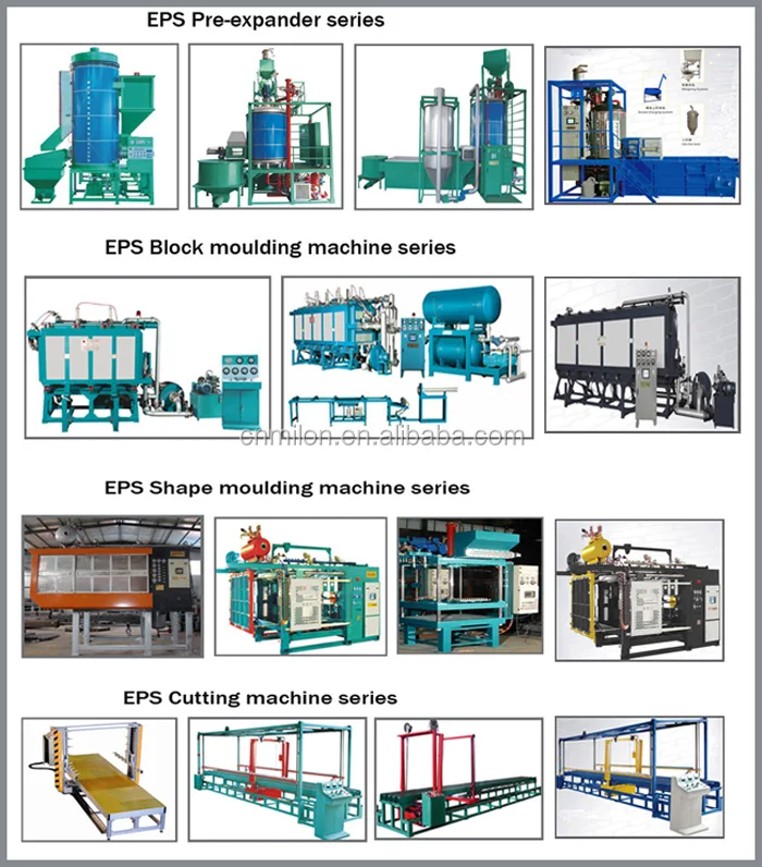 Eps Icf Insulated Concrete Forms Machine - Buy Icf Insulated Concrete ...