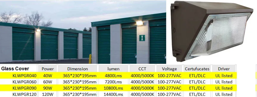 Intertek Etl Dlc4.4 30w 50w 80w 120w Led Wall Pack Light 120lm/w ...