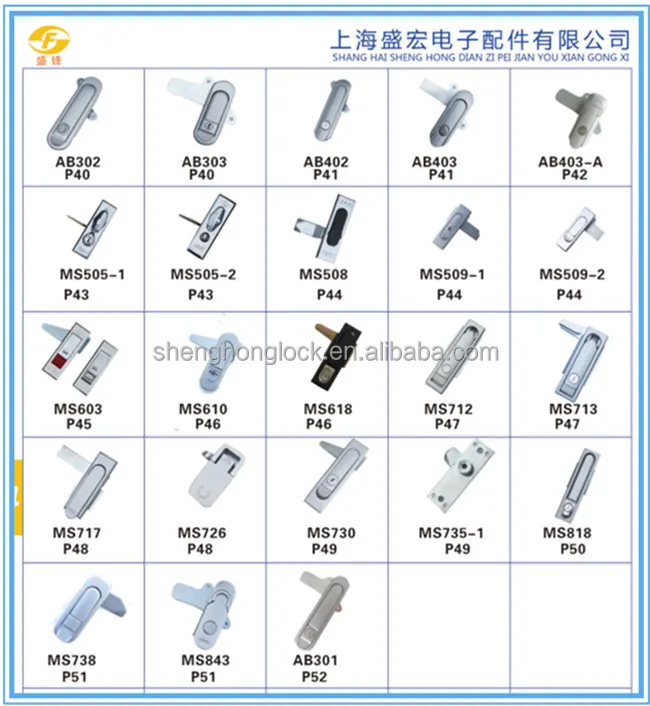 Ms850 Three Point Locking System Powder Plating Locks For Electrical ...