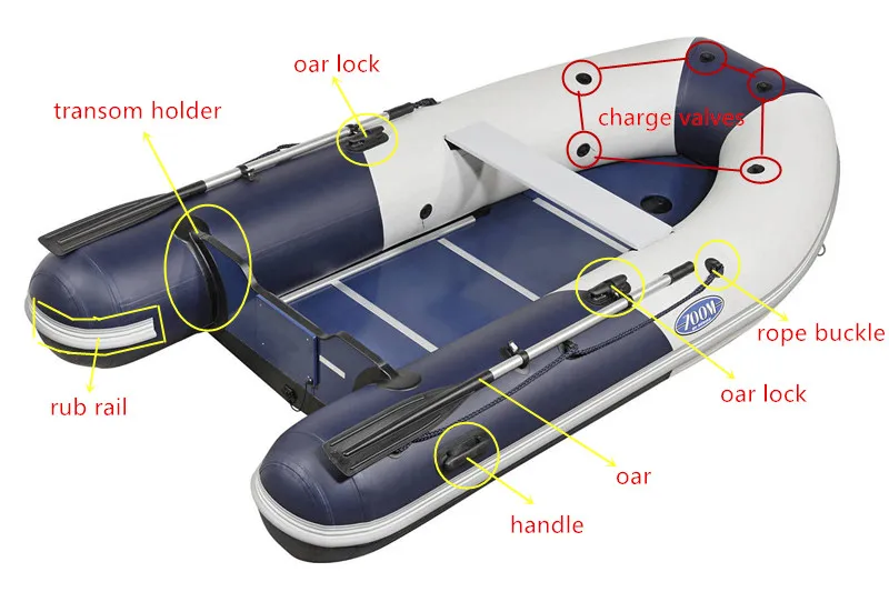 Inflatable Boat Swivel Oarlock Plastic Rowing Boat Rowlock New - Buy ...