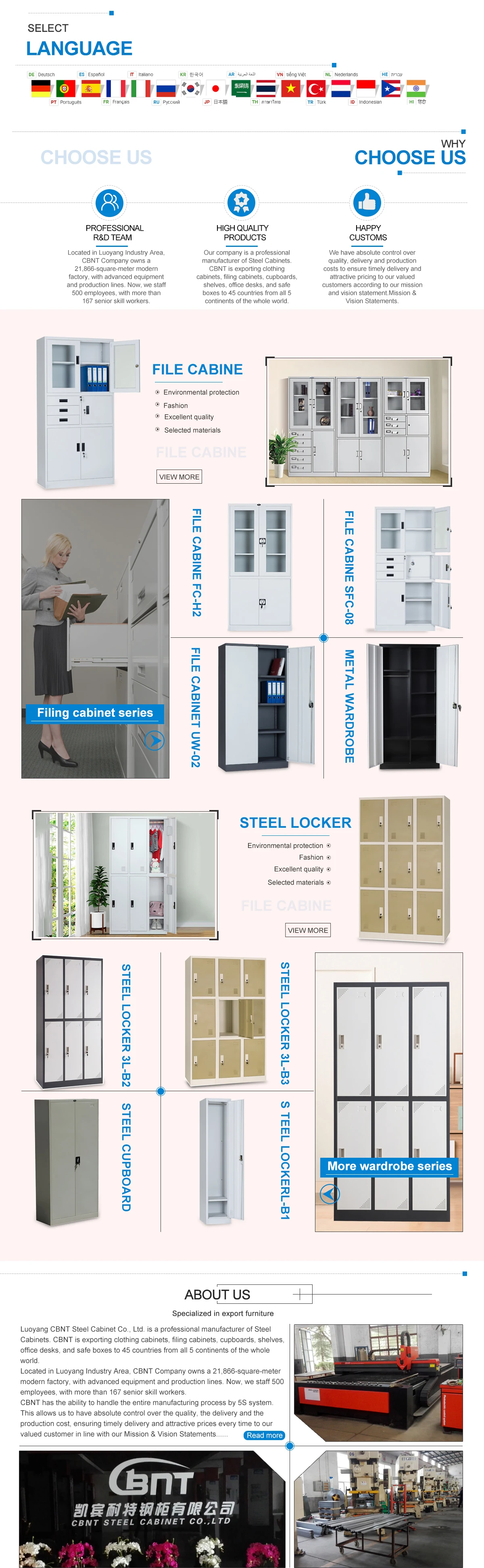 Luoyang CBNT Steel Cabinet Co., Ltd. - Office Furniture