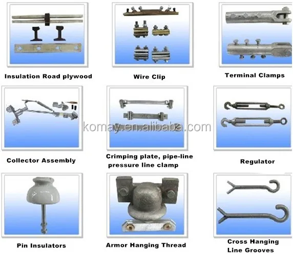 Ct Series Copper Trolley Wire/ Copper Trolley Wire - Buy Cable Trolley ...