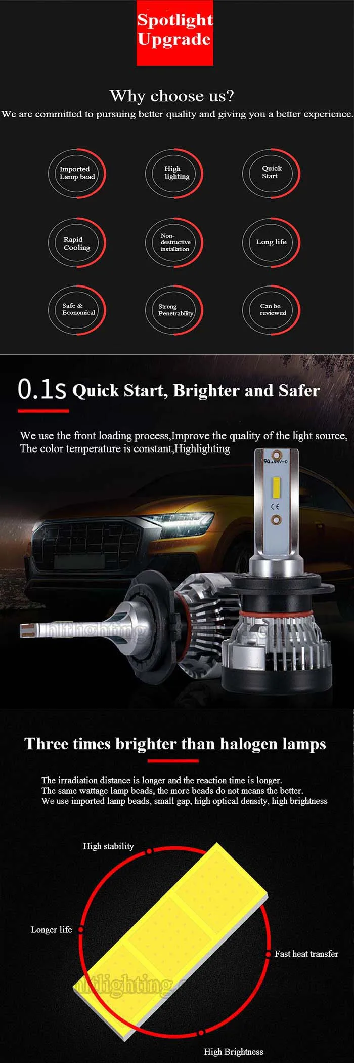 Led Car Lights Led Headlight H4 H7 H8 H11 H13 For Retrofit - Buy Led ...