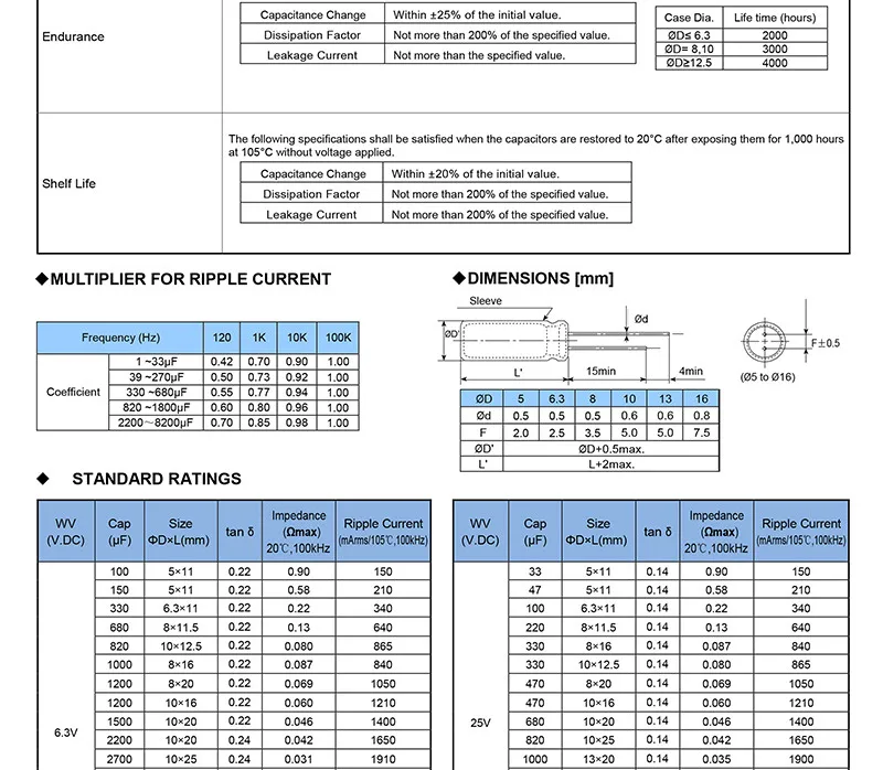 Cd11gd 160v 6.8uf 6.3*12mm Aluminium Electrolytic Capacitors - Buy 6 ...