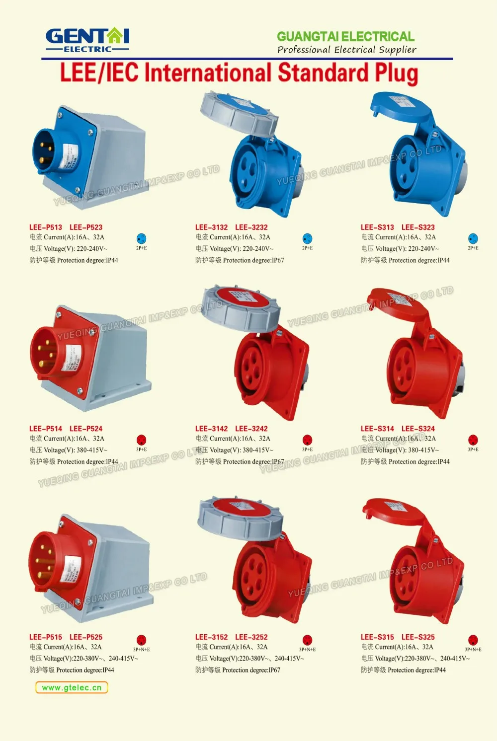 Ip67 3p+e Wall Industrial Socket Electrical Plug&socket Male And Female ...