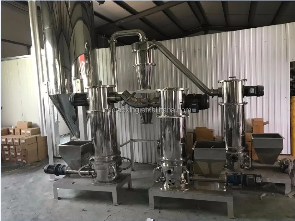 Laboratory Air Jet Mill /lab Jet Mill Machine Price - Buy Lab Jet Mill ...