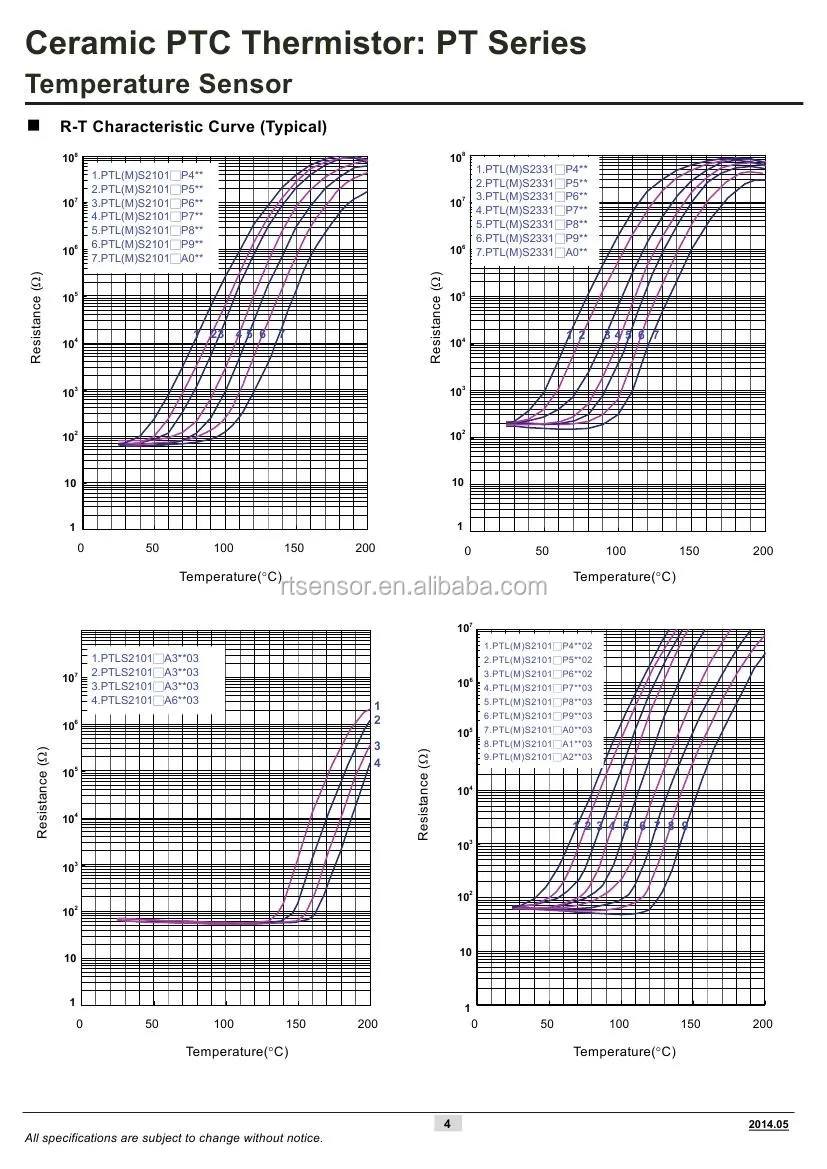 Ceramic Ptc Thermistor Temperature Sensor Ptl Ptm For Lighting Home ...