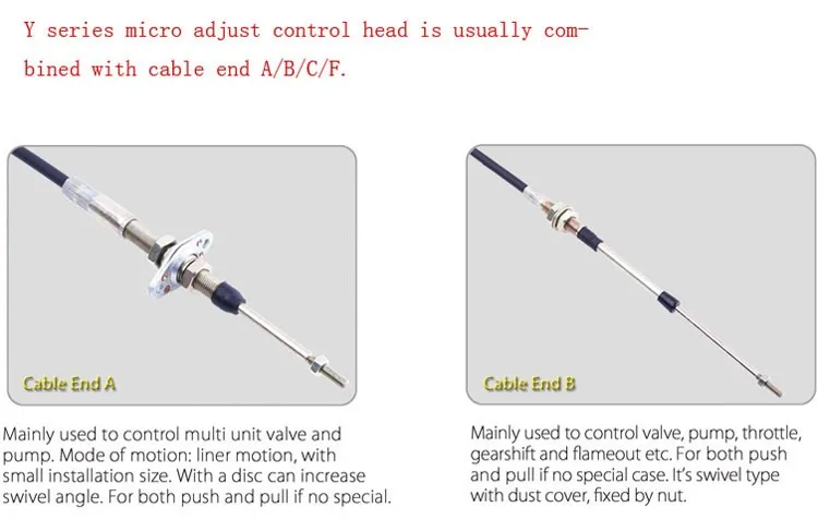 Oem Gj1106c Micro Adjustable Throttle Control Head Push-button Locking ...