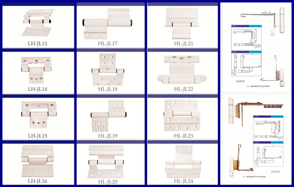 Types Of Hinges On Upvc Doors At Zoe Burdett Blog Types Of Hinges On Upvc Doors At Zoe Burdett Blog
