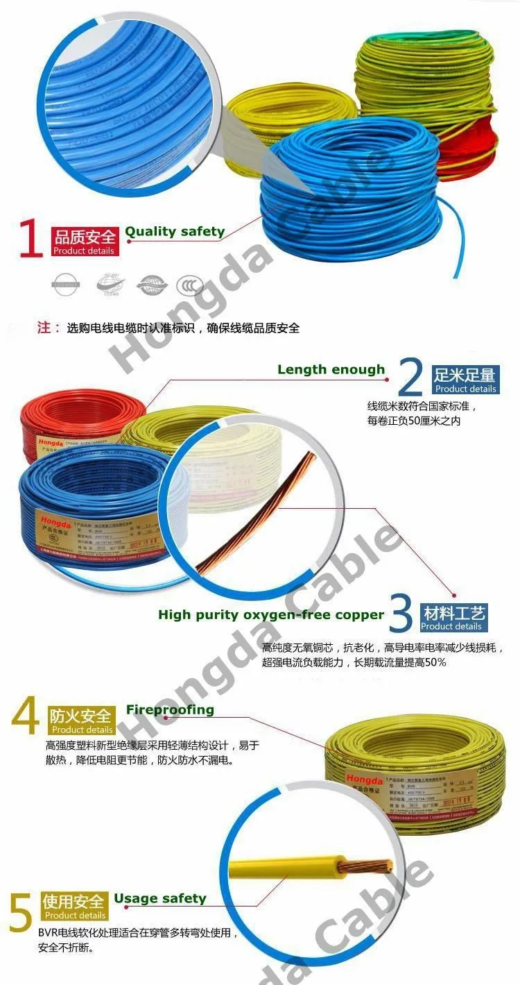Awg Braided Copper Shielded Screen 3 Core 2.5mm Flexible Wire - Buy 3 ...