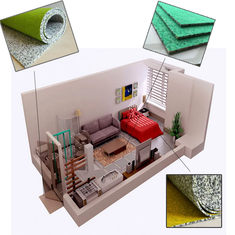 Polyurethane Sponge Carpet Underlay With Variety Lamination - Buy ...