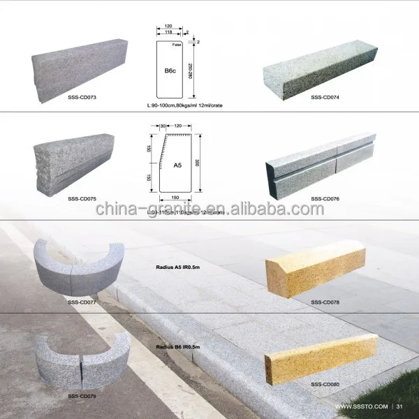 Cheap Curved Curb Stone,Curbstone,Kerb Stone,Kerbstone - Buy Curved ...