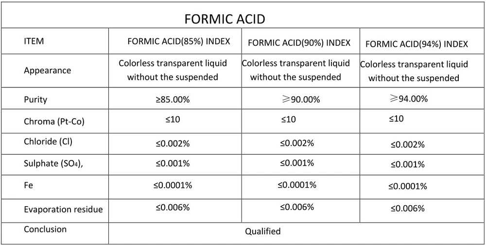 Industry Grade Formic Acid 85% - Buy Formic Acid,Formic Acid 85%,Formic ...