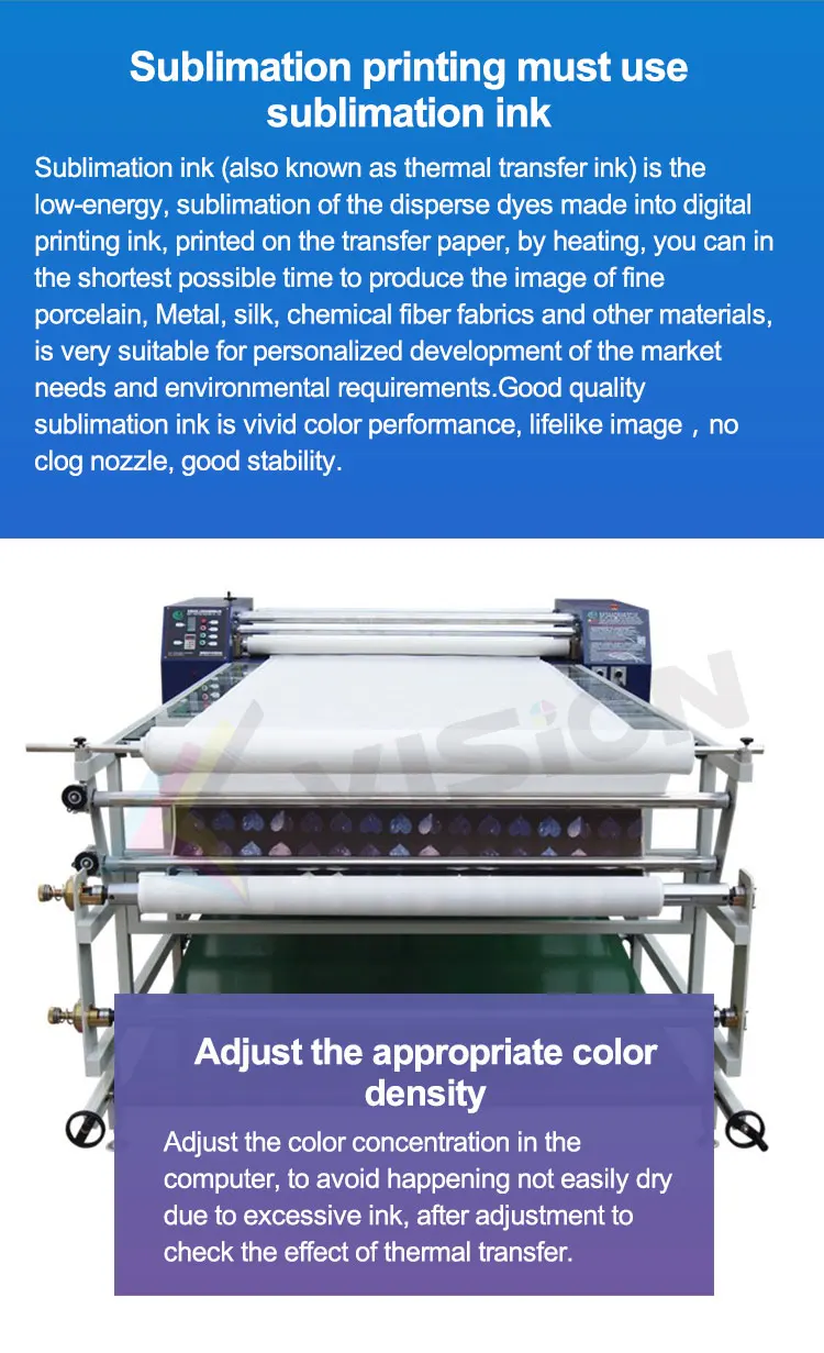 100gsm Sticker Sublimation Paper Roll For Digital Fabric Printing - Buy ...