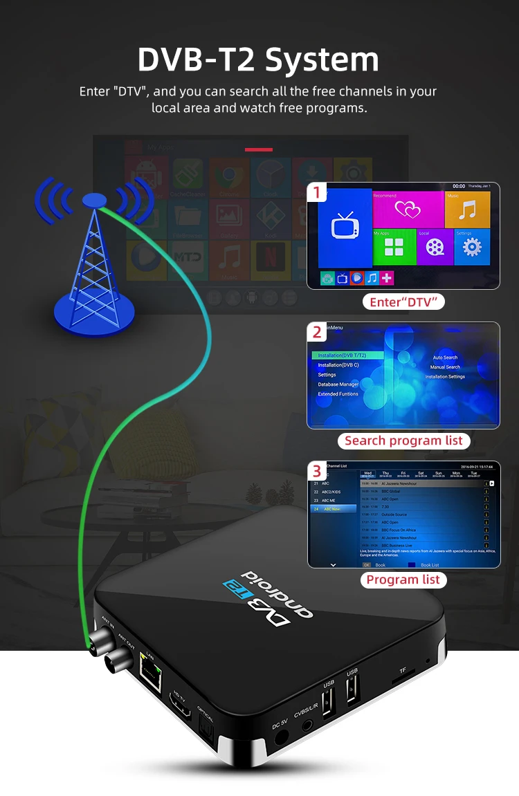 Tv Box Android 4k Decodificador Digital Caja De Tv Android Tvbox 2020 ...