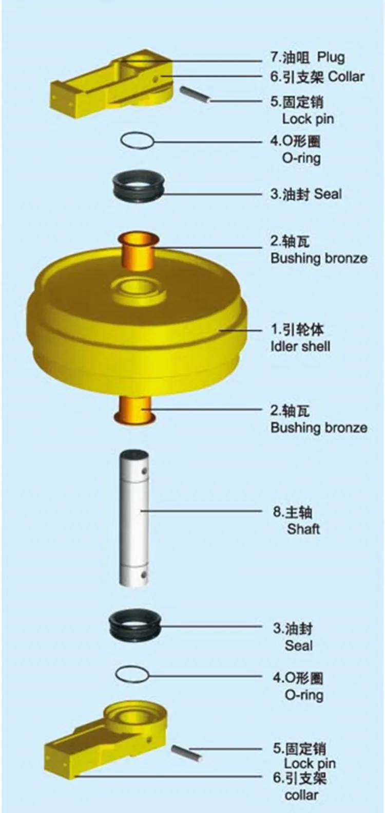 200102-00001a Front Idlers For Doosan Dx300lc Excavator - Buy Front ...