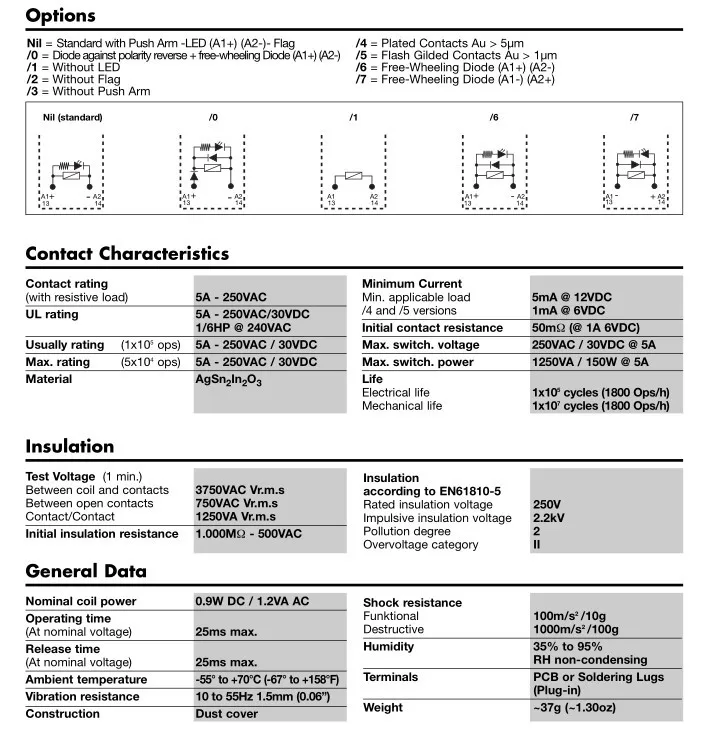 RMIA45 Relay Elektromagnetik - High Power Solid State