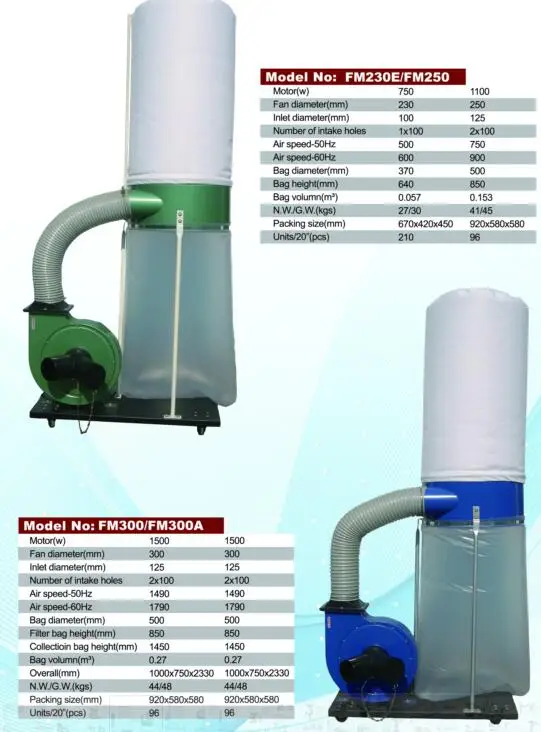 Dust Sucking Machine Electric Dust Collector Woodworking Machinery For ...