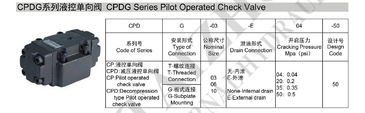 CPDG CPDT 03 06 10 - Yuken Hydraulic Pilot Operated Check Valves