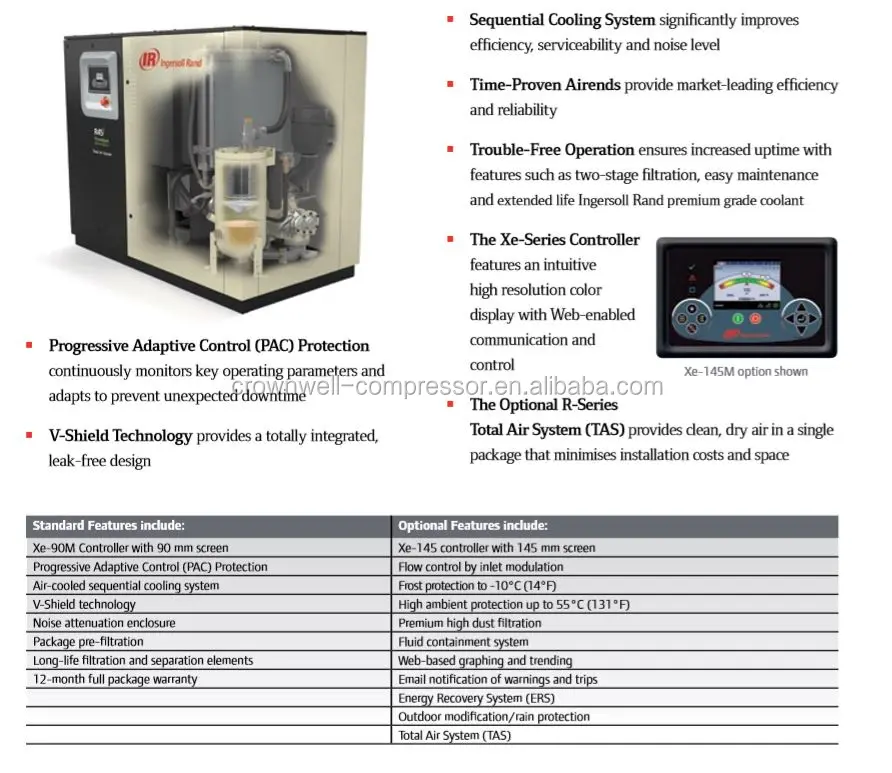 Ingersoll Rand R55n R75n Nirvana Vsd Total Air System (tas) Schraube ...