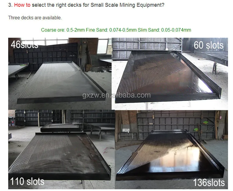 Mini Fine Gold Shaking Table,Laboratory Shaking Table For Mining - Buy ...