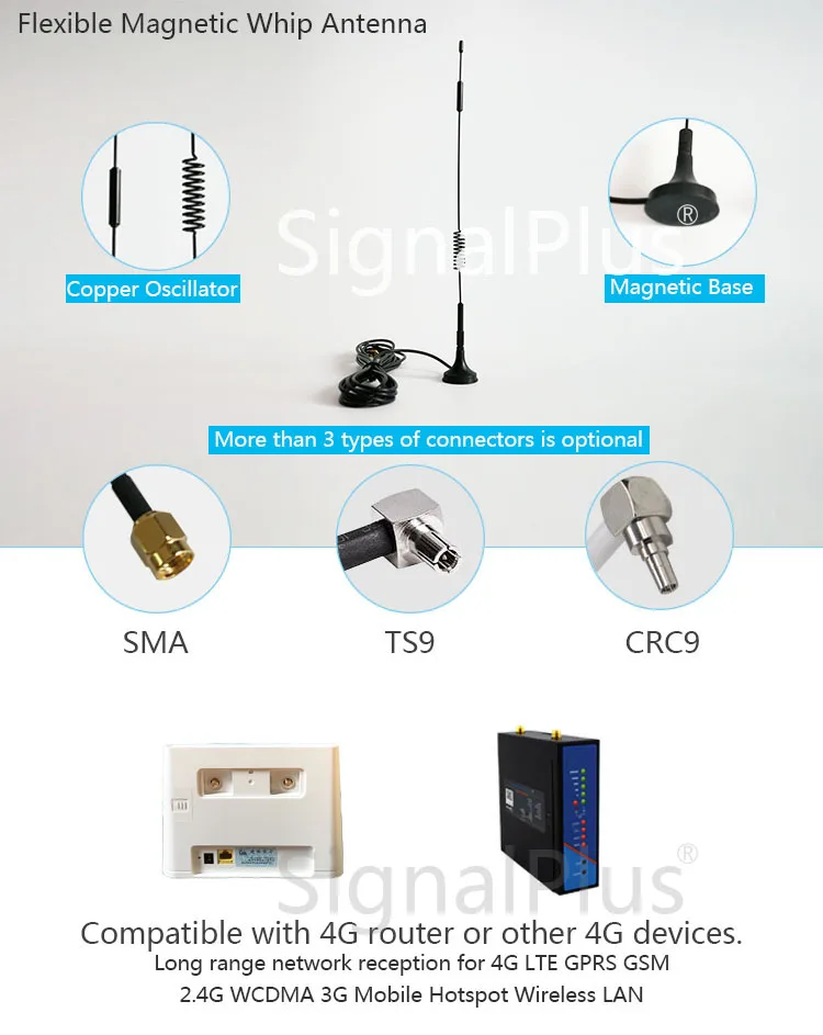 4g Lte Signal Booster Router External Magnetic Base Antenna Ts9 ...