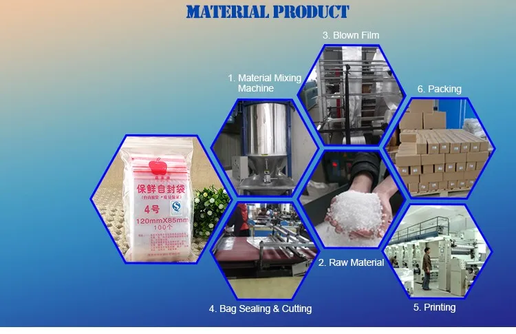Grip Seal Bags Self Resealable Poly Zipper Bag Clear Plastic Polythene ...