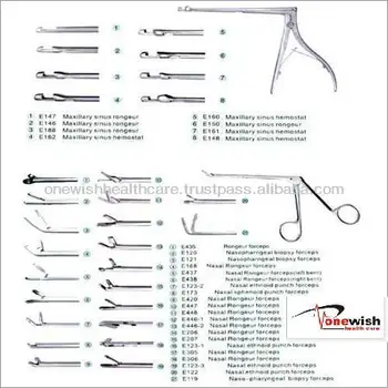 Nasal Surgery Instruments - Buy Spine Surgery Instruments Product on ...