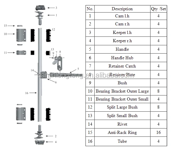 20ft 40ft Gp And Hq Type Bar Shipping Container Door Locking Device ...
