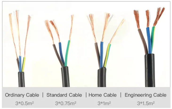 Ac Power Cord - Europe Cab-ta-eu 2.5m Lifetime Warranty C13 - Buy Eu ...